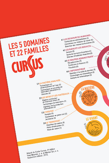 Ma place dans le monde du travail - verso Cursus – Septembre éditeur