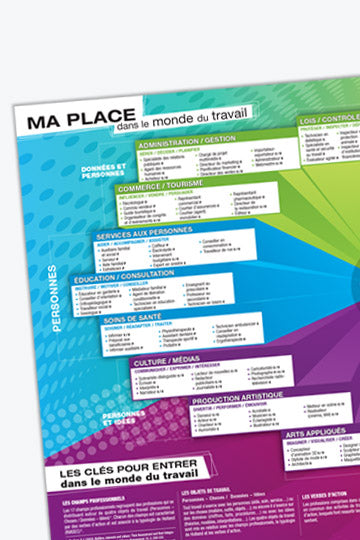 Ma place dans le monde du travail - verso Cursus – Septembre éditeur