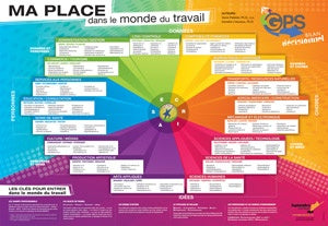 Ma place dans le monde du travail – Septembre éditeur